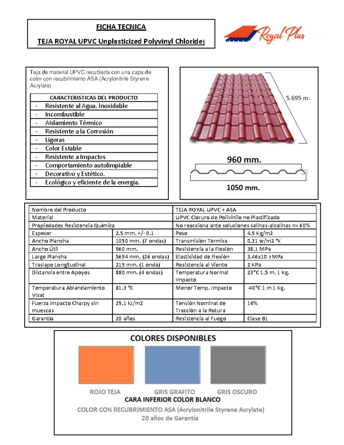 Hoja Tecnica Teja Royal UPVC ASA - Teja de material UPVC recubierta con ...