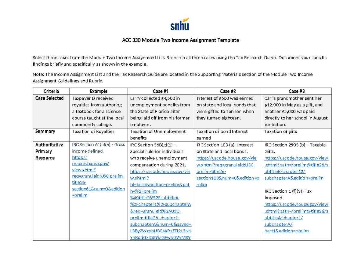 ACC 330 Module Two Income Assignment Template - ACC 330 Module Two ...