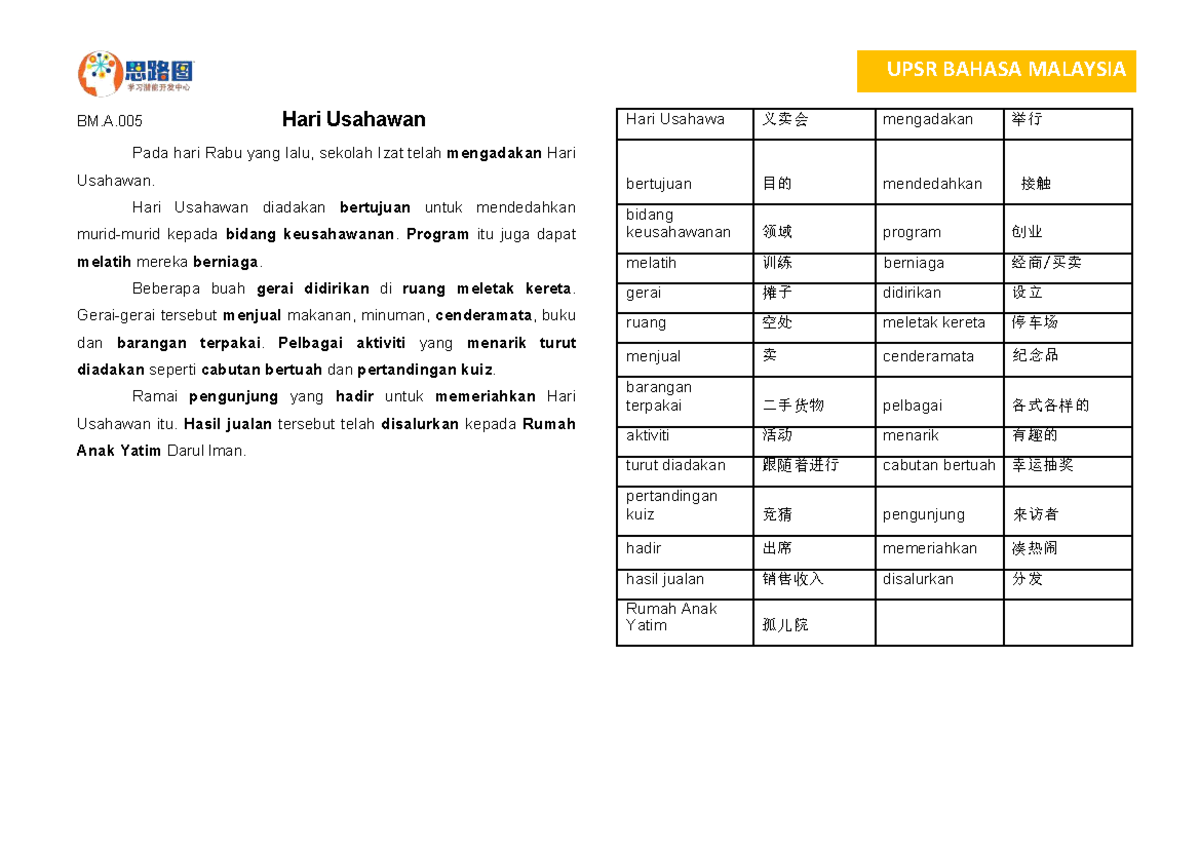 （高级）BM-005 Hari Usahawan - BM.A 05 Hari Usahawan Pada hari Rabu yang lalu, sekolah Izat telah ...