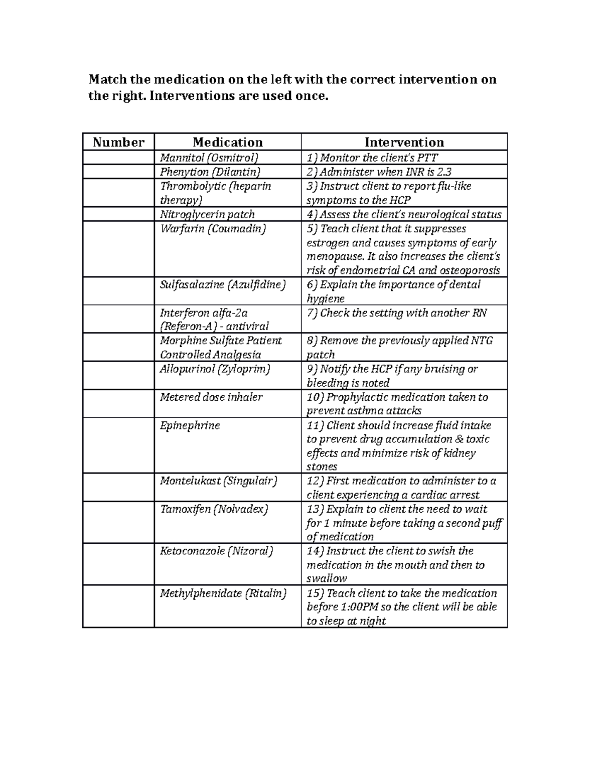 Pharm - interventions and antidotes - Match the medication on the left ...