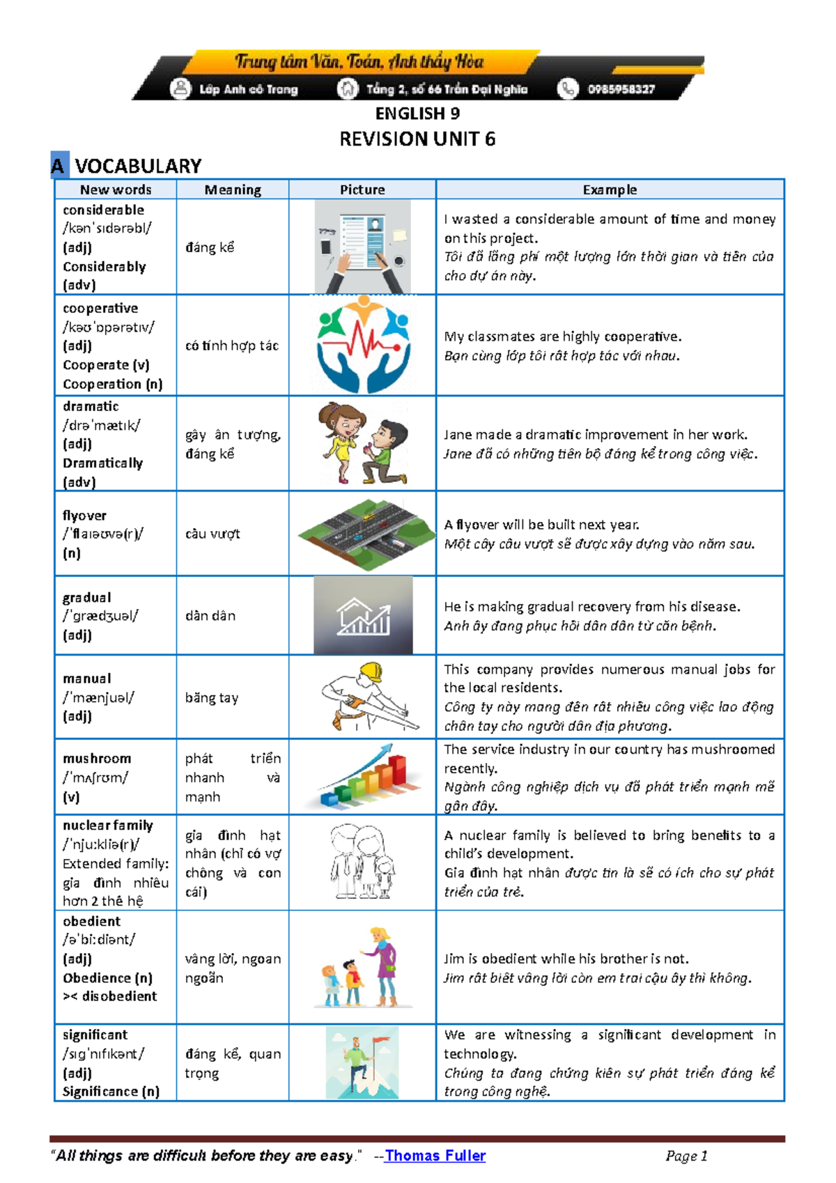B6 Revision-UNIT-6-for-students-20-11 - ENGLISH 9 REVISION UNIT 6 A ...