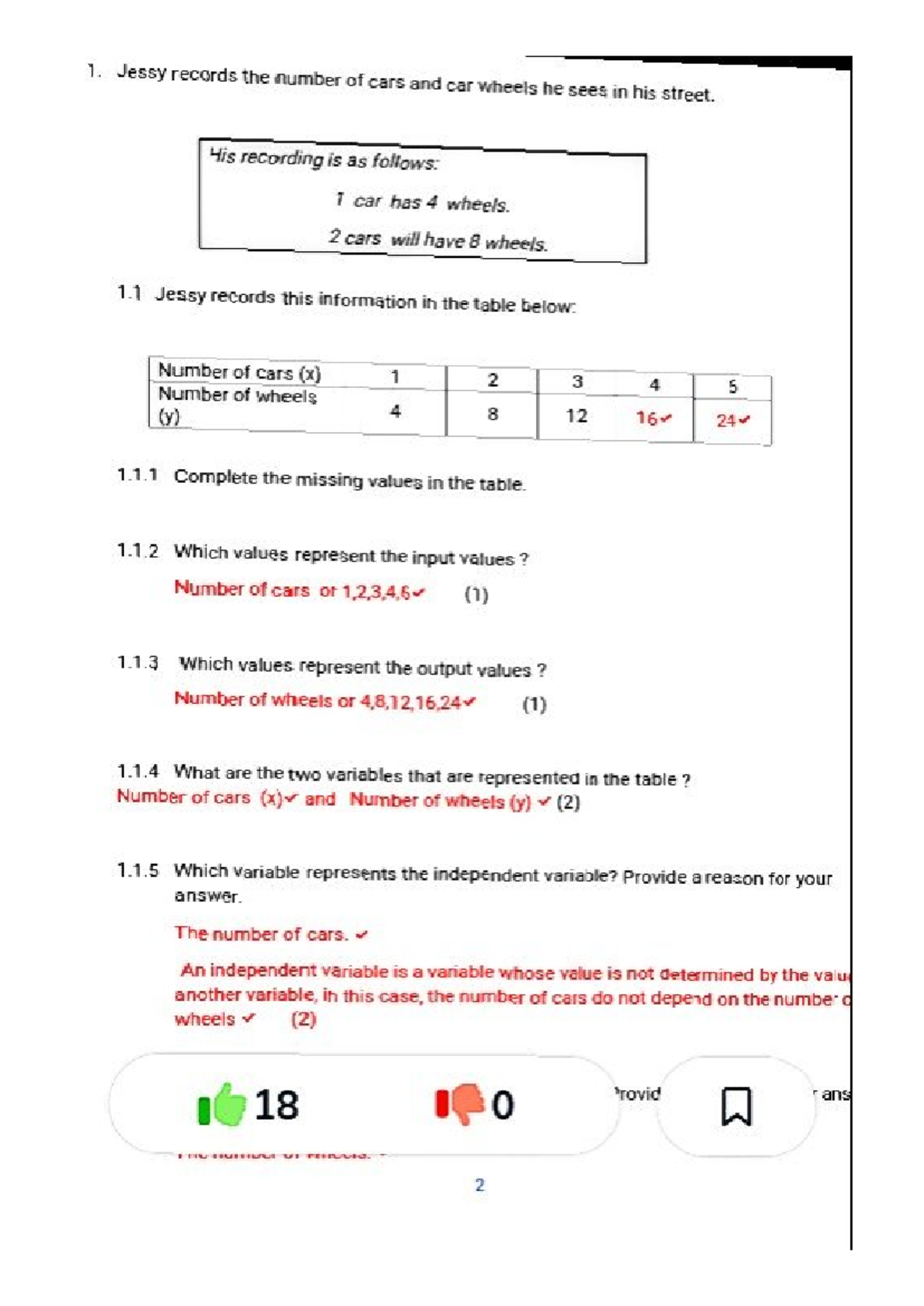 731263058-Una-Phaswana - 1. Jessy records the number of cars and car wheels he sees in his ...