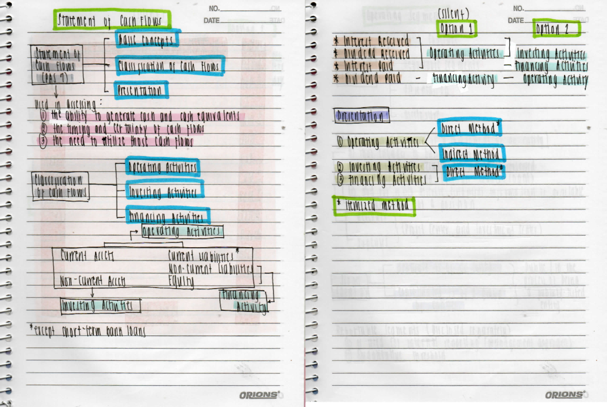 FAR 34 - Statement of Cash Flows - Accountancy - Studocu