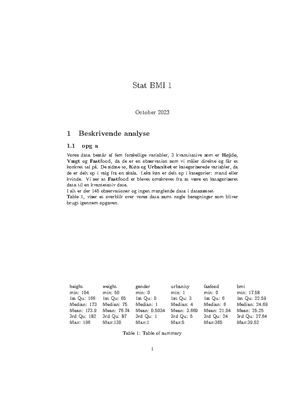 Stat BMI 1 - BMI Opgave til introstat - Stat BMI 1 October 2023 1 Beskrivende analyse 1 opg a ...