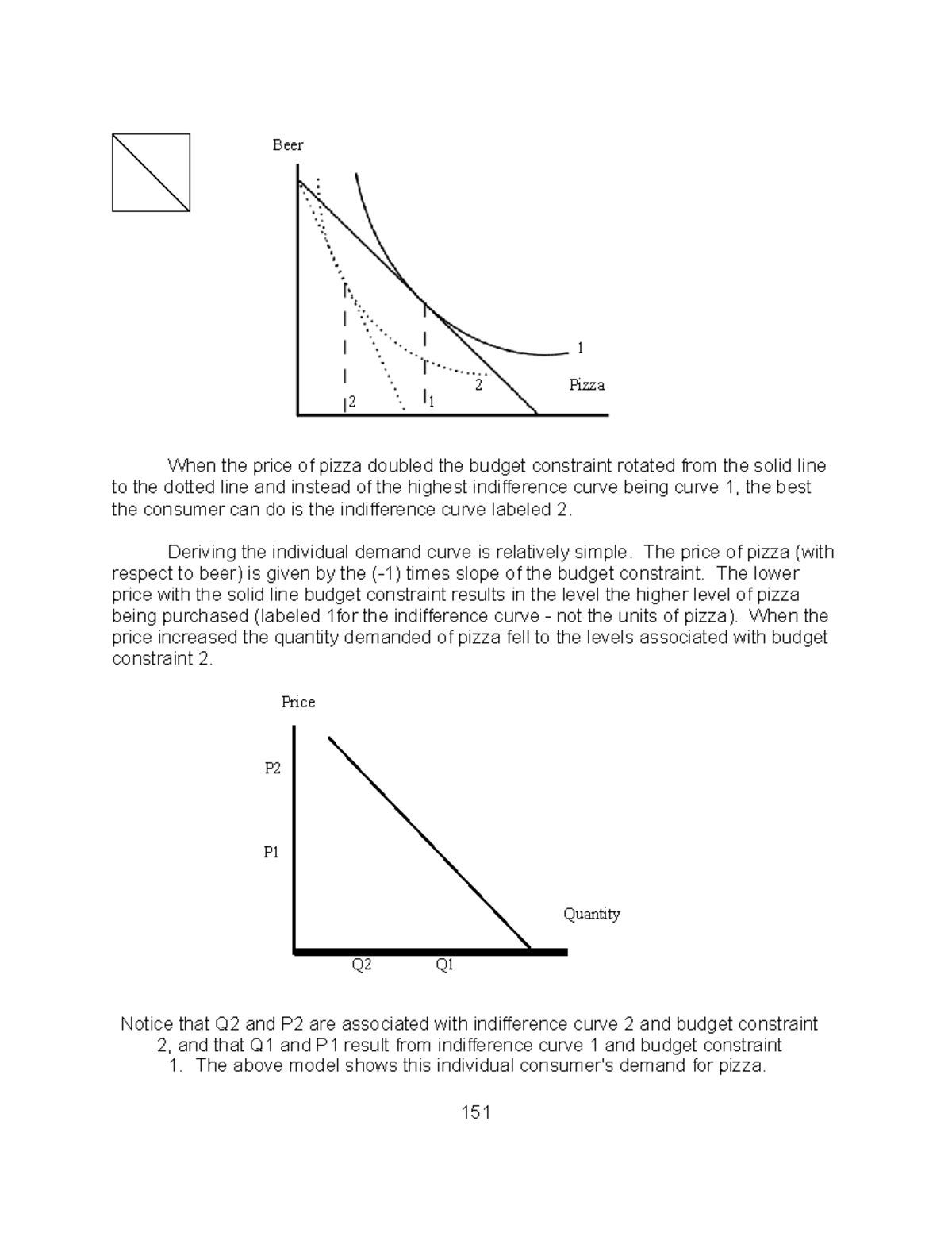 Introduction to Microeconomics(28) - Beer 1 2 Pizza 2 1 When the price ...