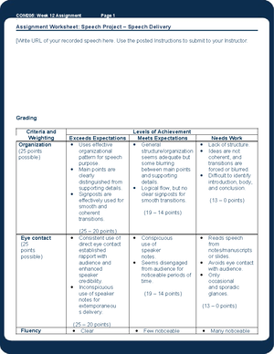 Week 1 Assignment Worksheet - Week 1 Assignment – Diversity and ...