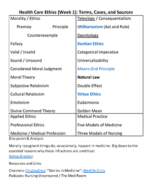 A little about Third Spacing - Intracellular- fluid contained within ...