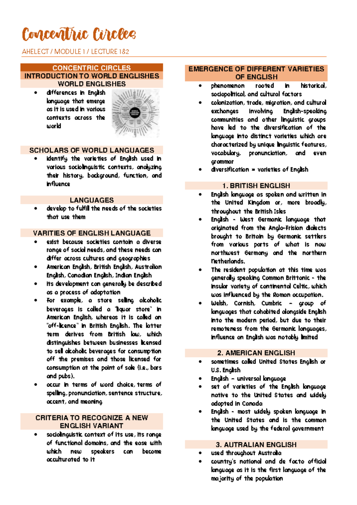 Ahelect Module 1 - AHELECT / MODULE 1 / LECTURE 1 & CONCENTRIC CIRCLES INTRODUCTION TO WORLD ...