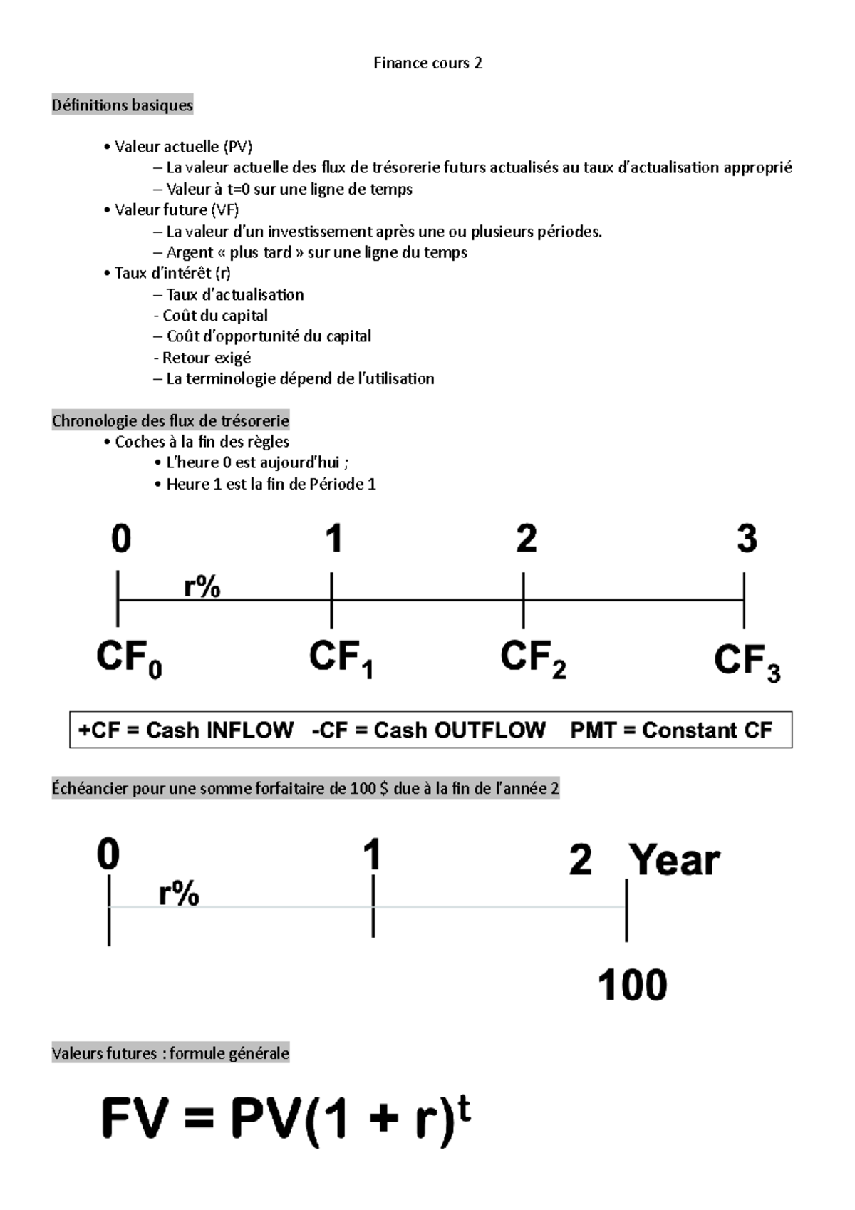 cours de finance - Finance cours 2 Définitions basiques Valeur actuelle ...