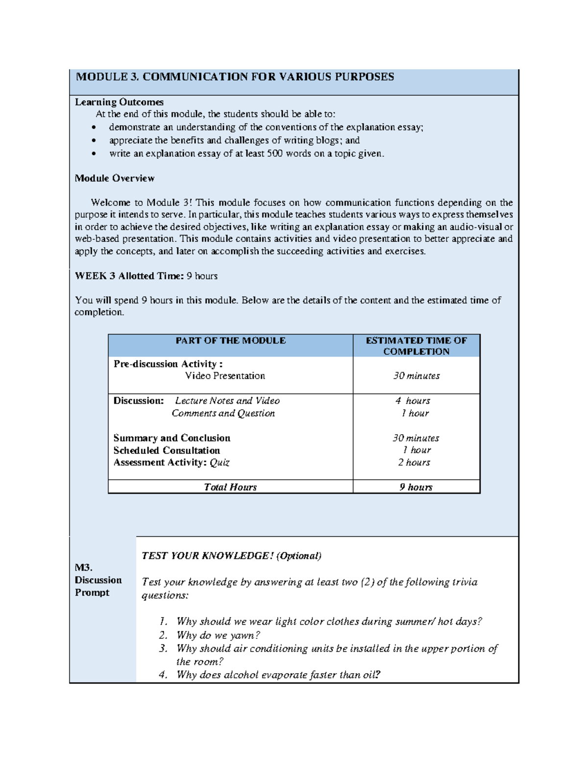 Purposive Communication Module 2 Lecture Note - MODULE 3. COMMUNICATION ...