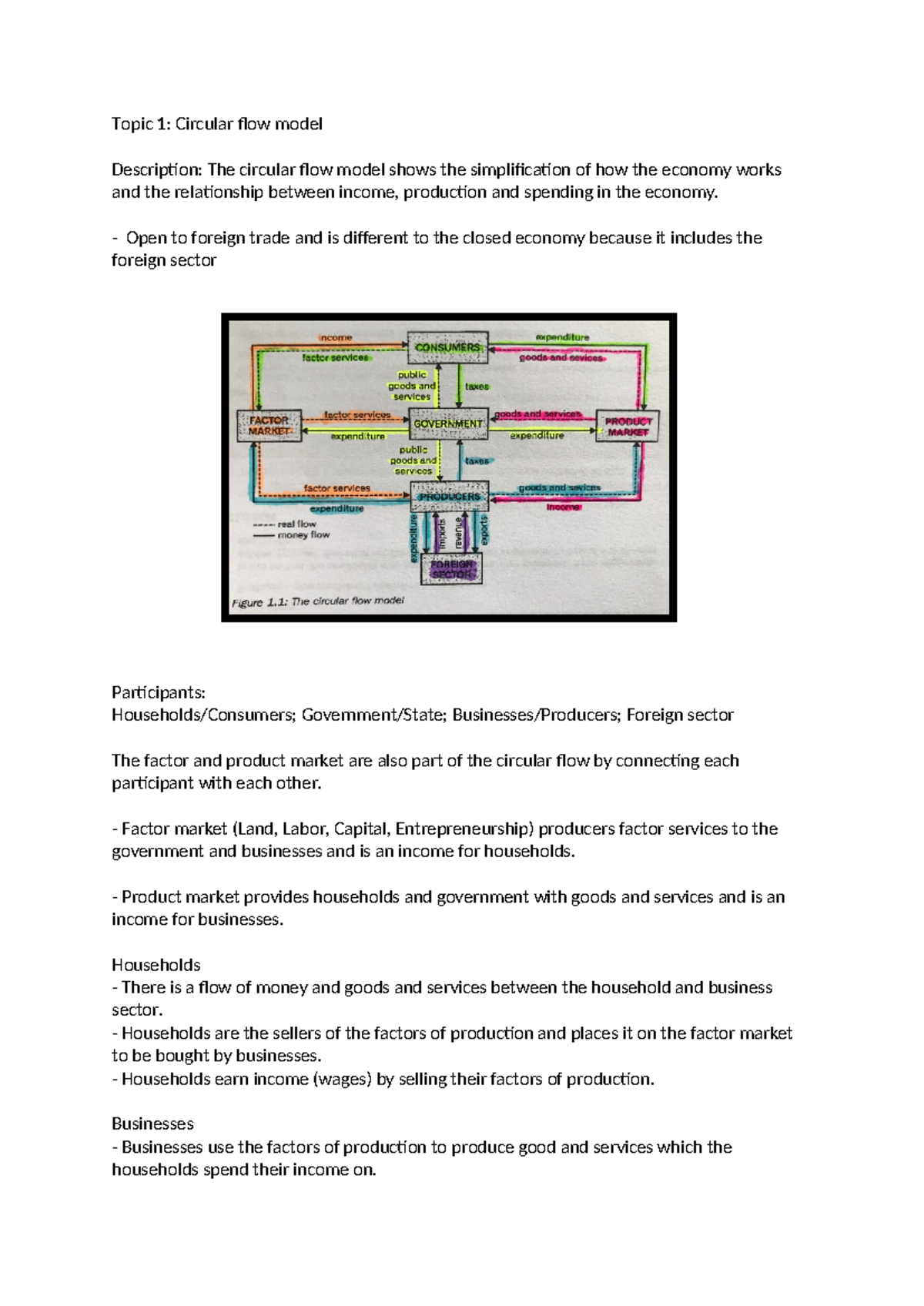 Topic 1 eco - Topic 1: Circular flow model Description: The circular ...