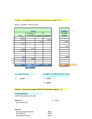 Sample Question Paper Certificate Level-Accounting - The Institute of ...