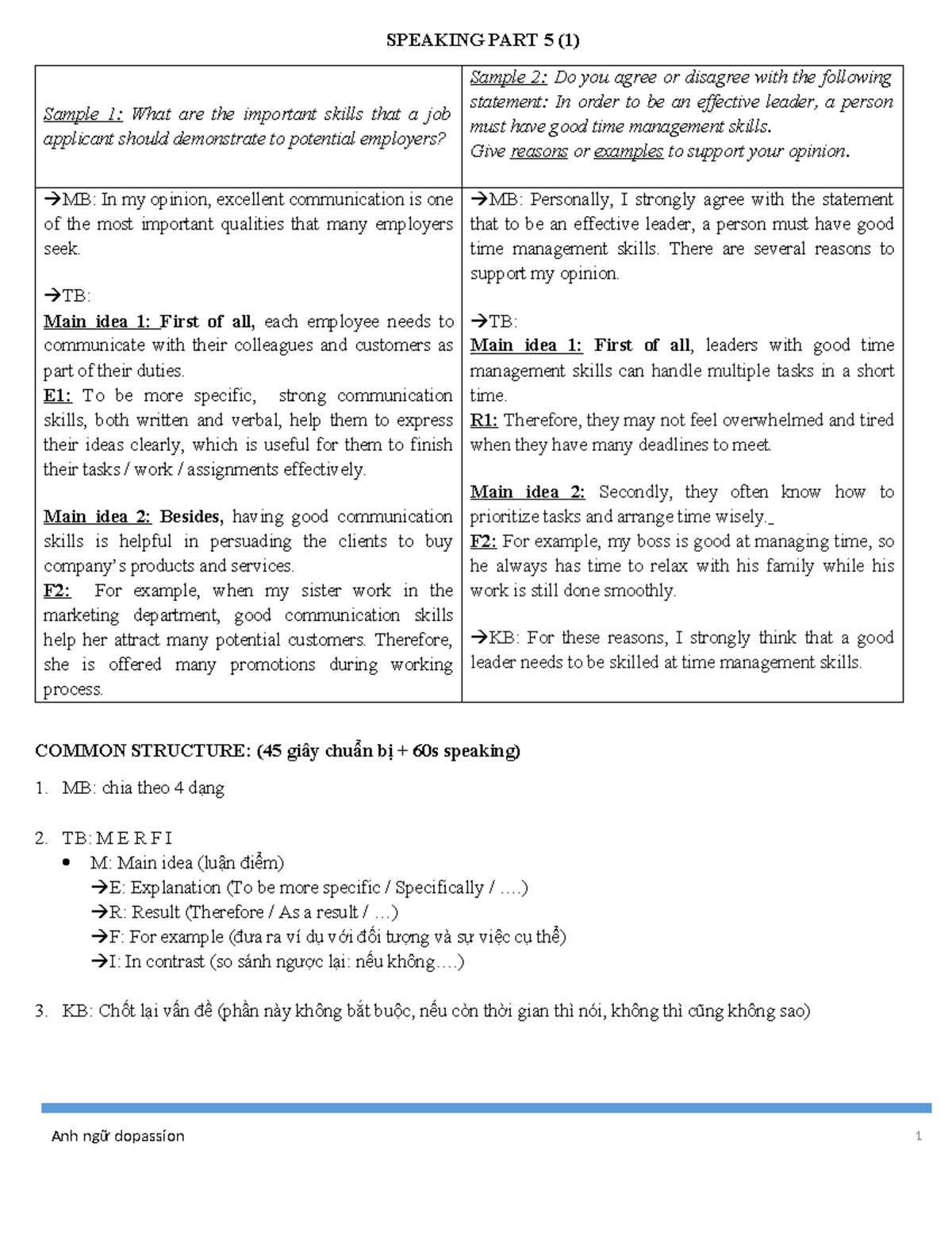 L9 -3 Speaking P5 - aaaaaaaaaaaaaaaaaaaaaaaaaa - SPEAKING PART 5 (1 ...