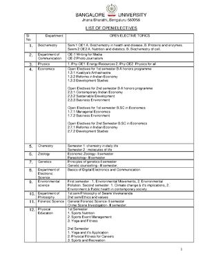 Internship report - BENGALURU CITY UNIVERSITY DR. AMBEDKAR BEEDHI, BENGALURU- BHS HIGHER ...