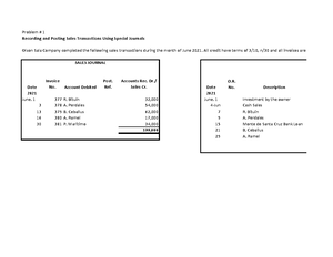 FABM 2 Module 1 - FABM - MMSU – SH G12 ABM FABM 2: Fundamentals of ...