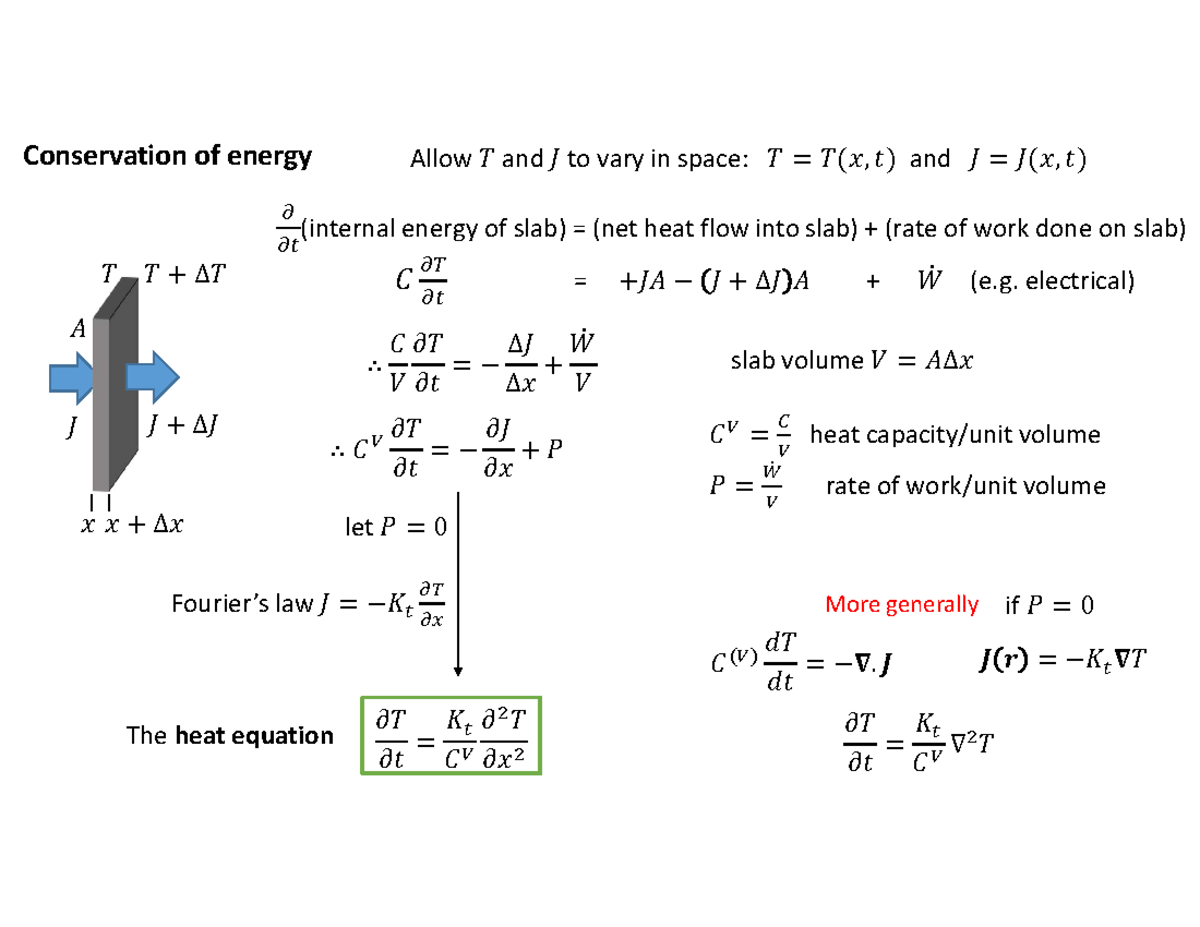 Conservation of energy - Conservation of energy 𝑇 𝑇 ൅ Δ𝑇 𝑥 𝑥 ൅ Δ𝑥 𝐴 𝐽 ...