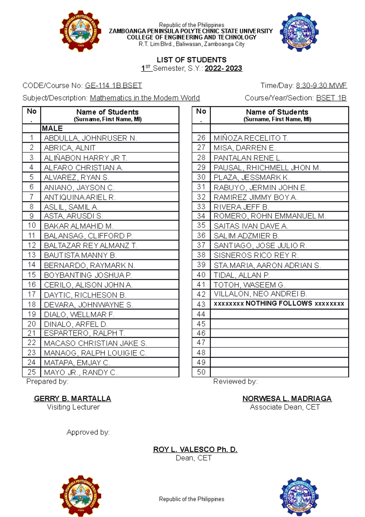 Zppsu Students Master LIST 2022 - Republic of the Philippines ZAMBOANGA ...