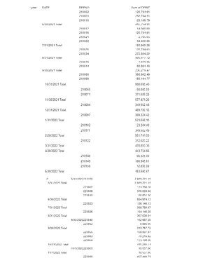 CDI 3 Modules converted - MODULE IN CDI 3 SPECIAL CRIME INVESTIGATION ...