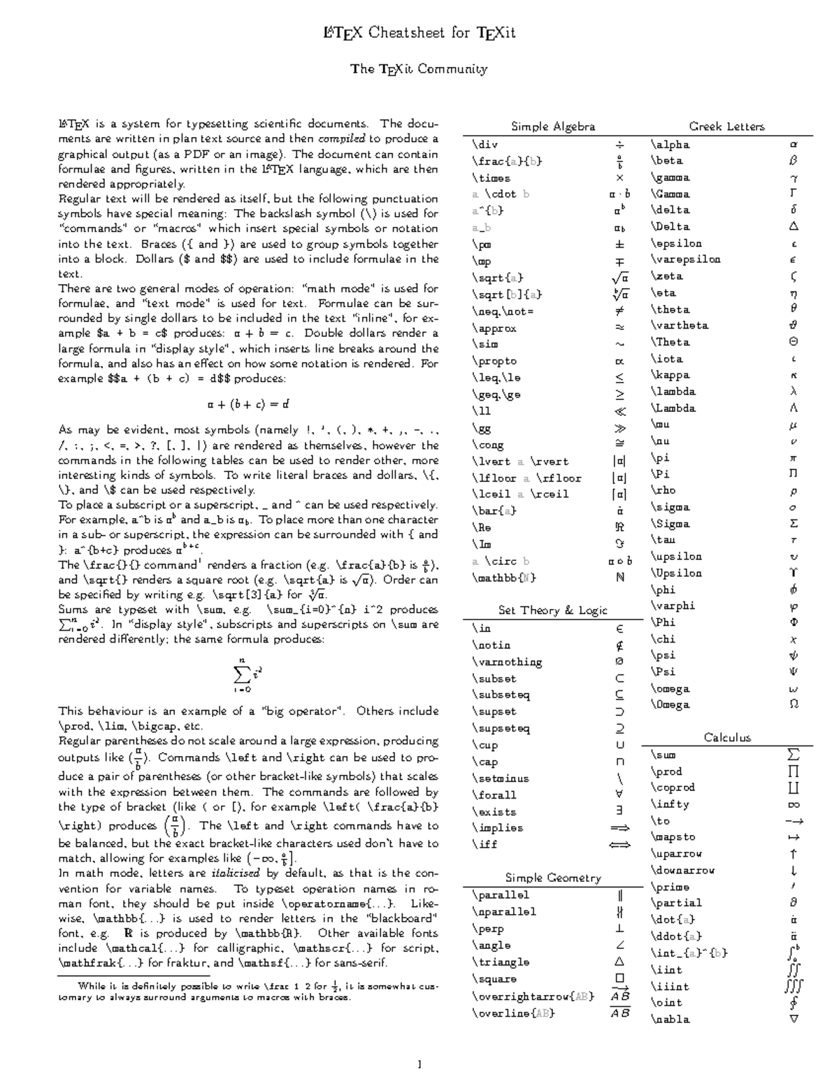 Texit cheatsheet - LATEX Cheatsheet for TEXit The TEXit Community LATEX ...