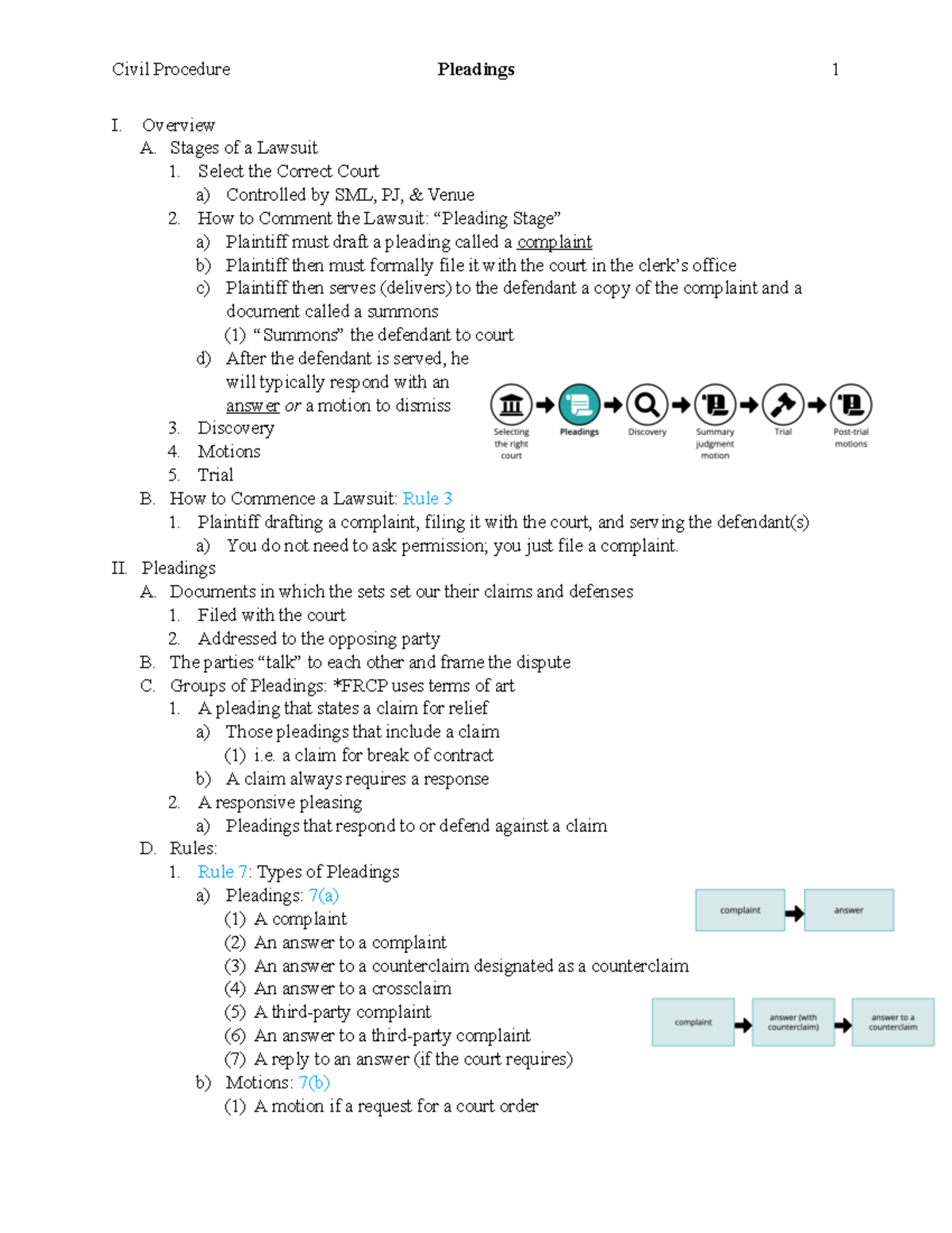 Pleadings Outline - I. Overview A. Stages of a Lawsuit 1. Select the ...