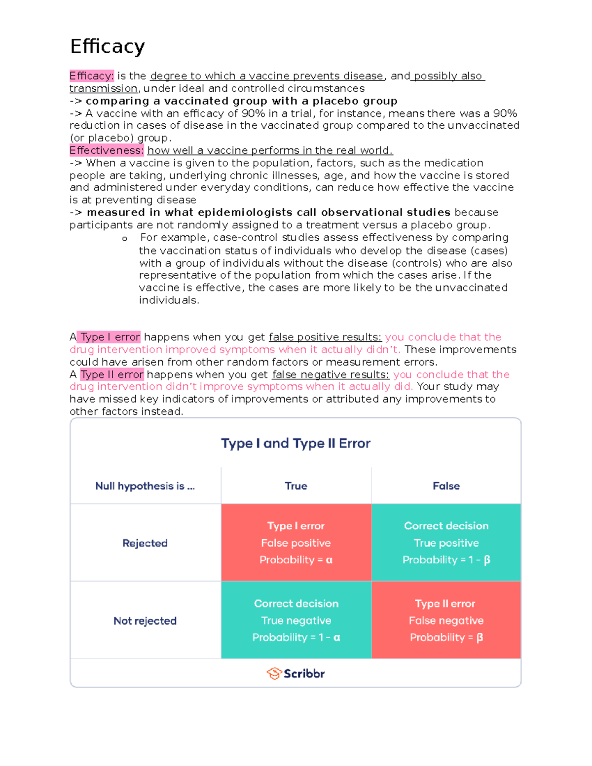 Efficacy Notes - Efficacy Efficacy: is the degree to which a vaccine ...