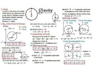 Straight line (JEE Exam) Short Notes - 1. Straight Line gravity Y ...