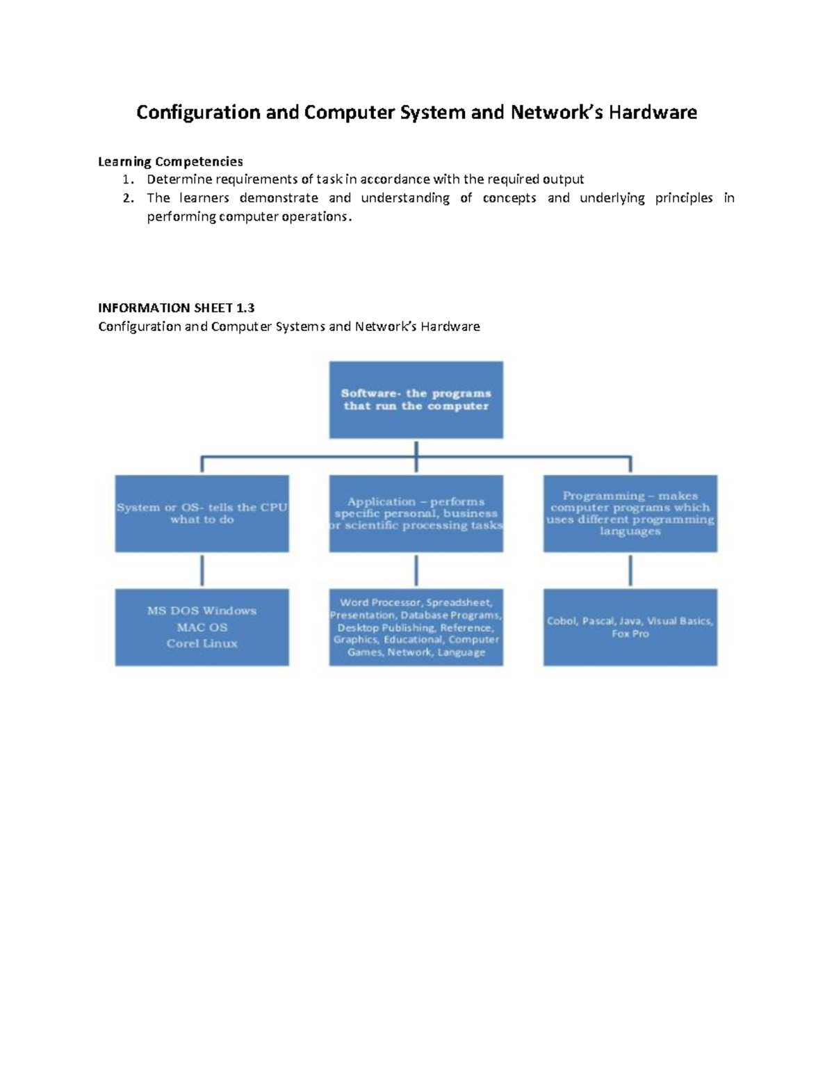 WEEK 012 Computer hardware - Keyboard - Mouse - Hard drives - Monitor ...