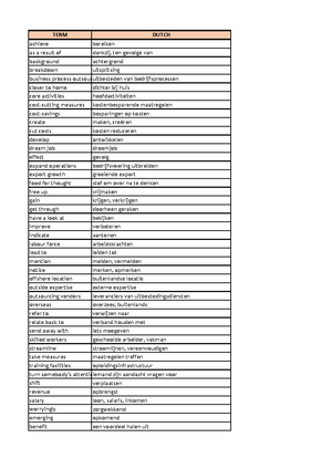 Words considered to be known at B1 level Cambridge - VOCABULARY LIST B1 ...