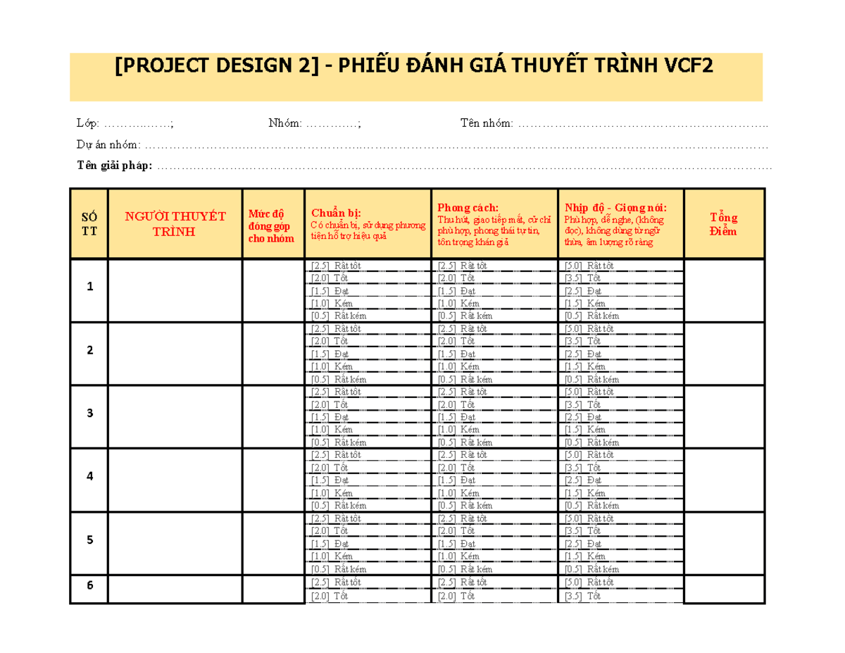 PHIẾU ĐÁNH GIÁ TTCK PD2-2022 - [PROJECT DESIGN 2] - PHIẾU ĐÁNH GIÁ ...