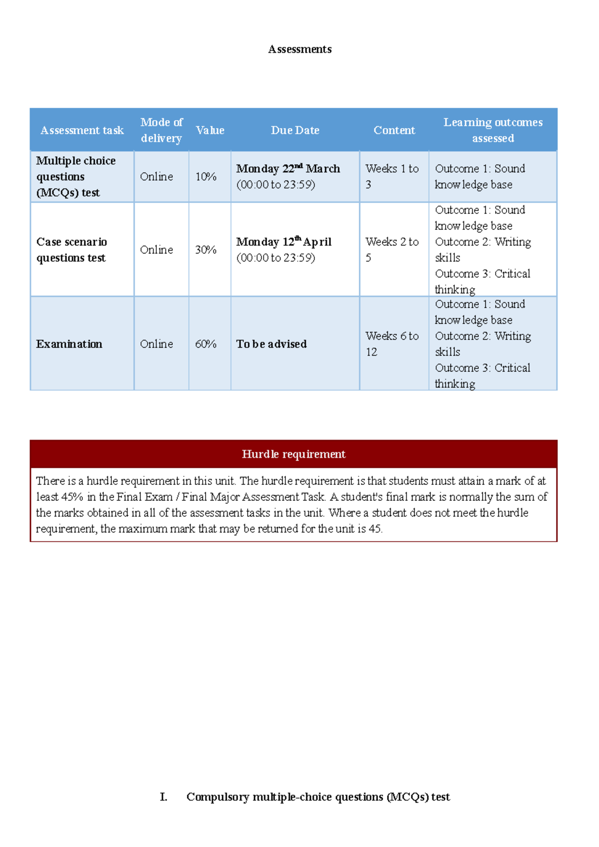 Assessments - Assignment Note - Assessments Assessment task Mode of ...