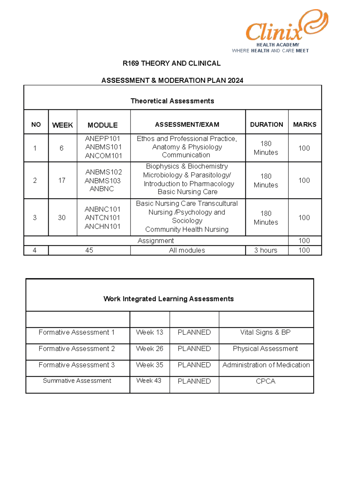 6. R169 Theory AND Clinical Assessment PLAN - HEALTH ACADEMY WHERE ...