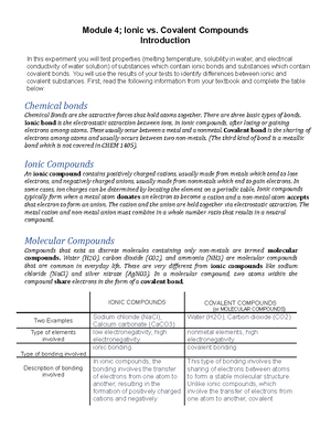 Module 3; Elements and the Periodic Table - Module 3: Elements and the Periodic Table Directions ...