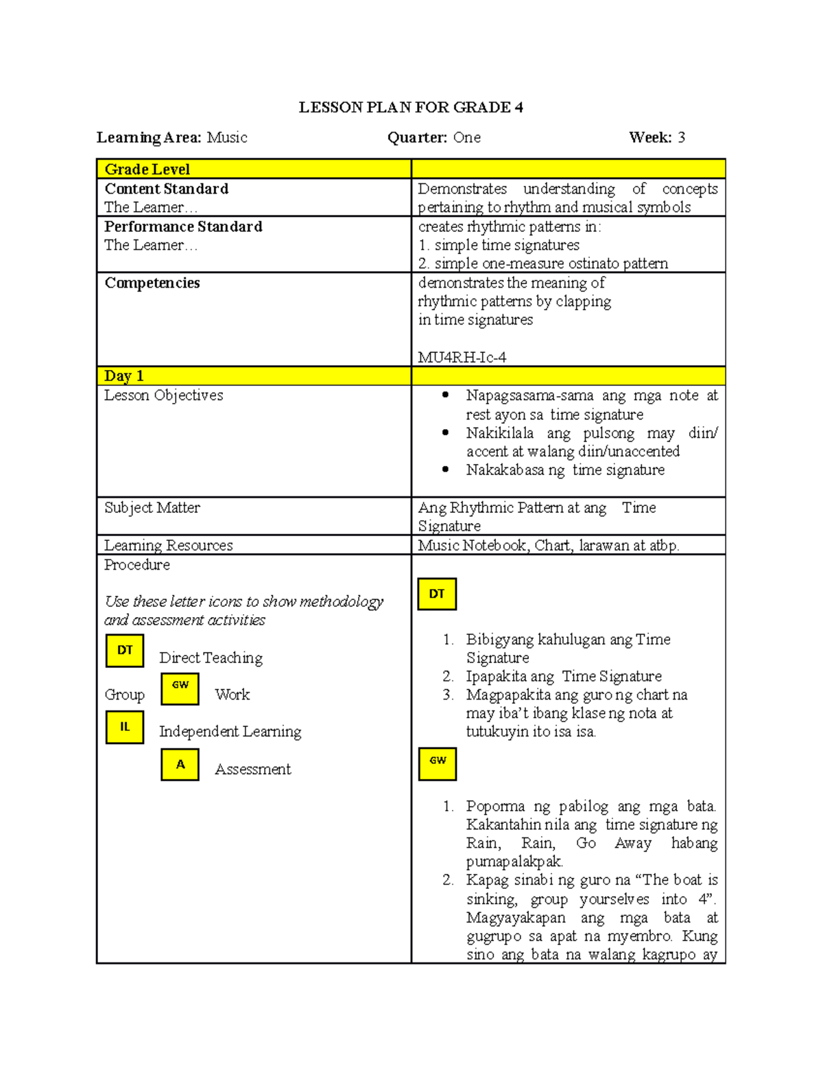 Lesson PLAN FOR Grade 4 Music Gaila That You Can Use In Lesson