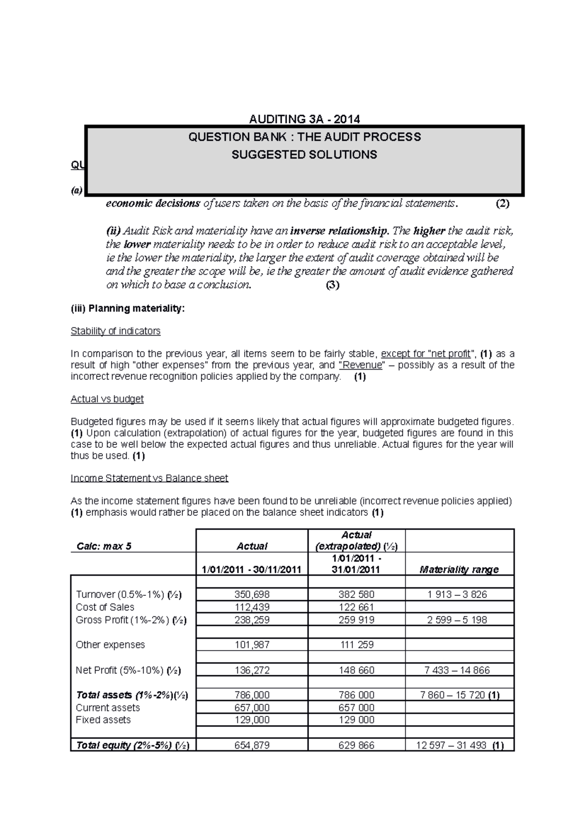 Audit- Process-Solutions - QUESTION AP- (a) (i) Information is material ...