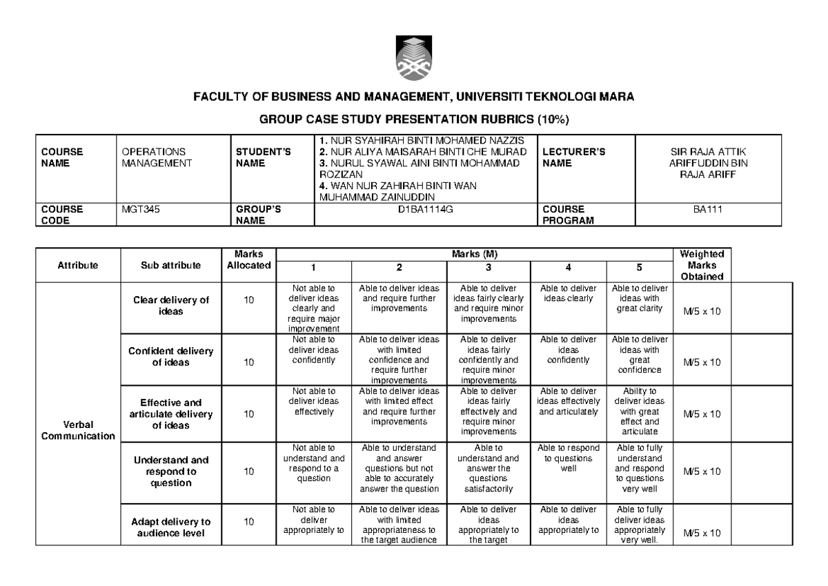 MGT345 CASE Study Group Presentation Rubric - FACULTY OF BUSINESS AND ...