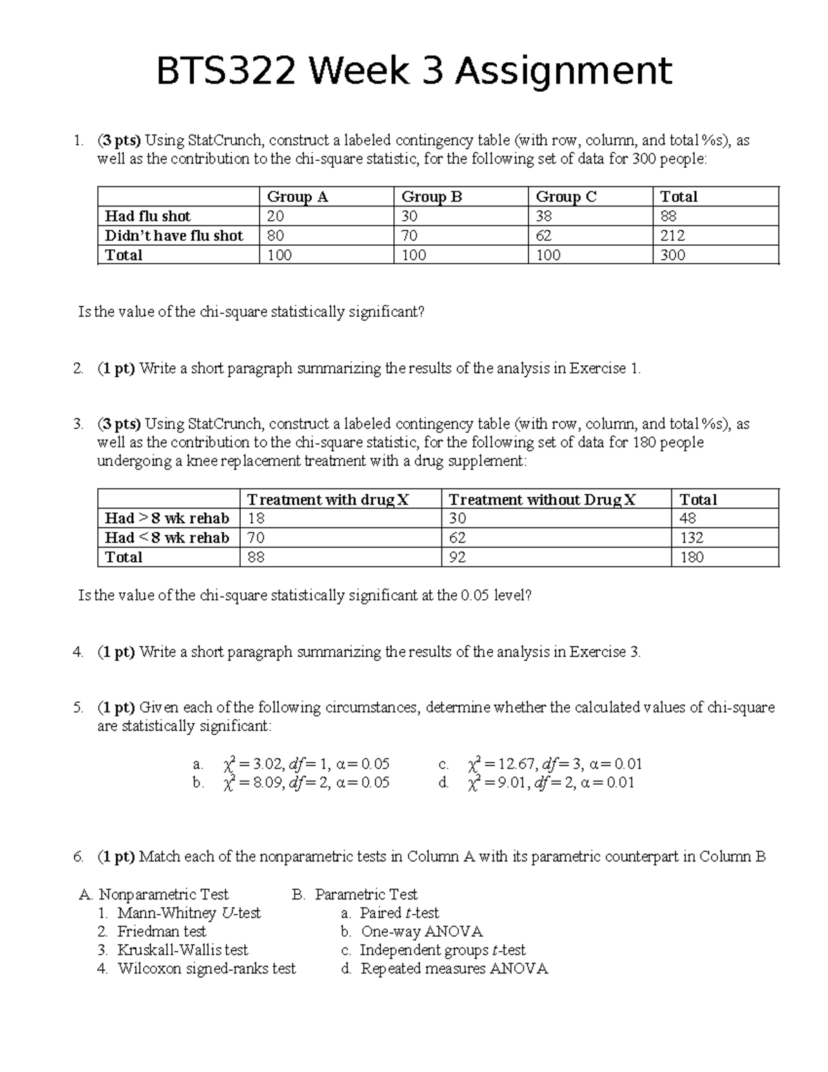 Week3assignment 1 Bts322 Week 3 Assignment 3 Pts Using Statcrunch