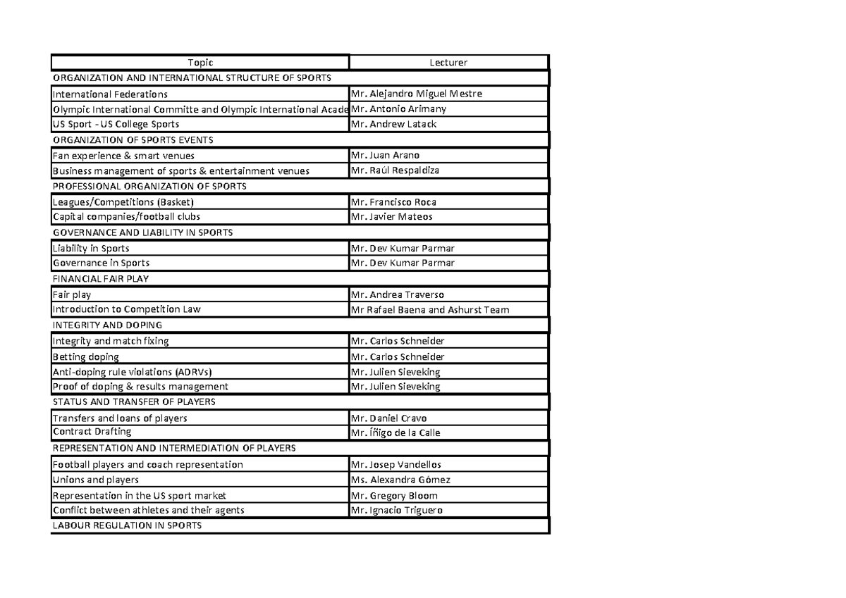 Sports Management Lecture Schedule. It includes all the relevant ...