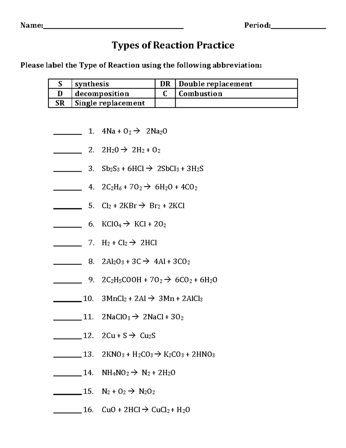 Types of Reactions Practice Problems - Name: Period: Types of Reaction ...