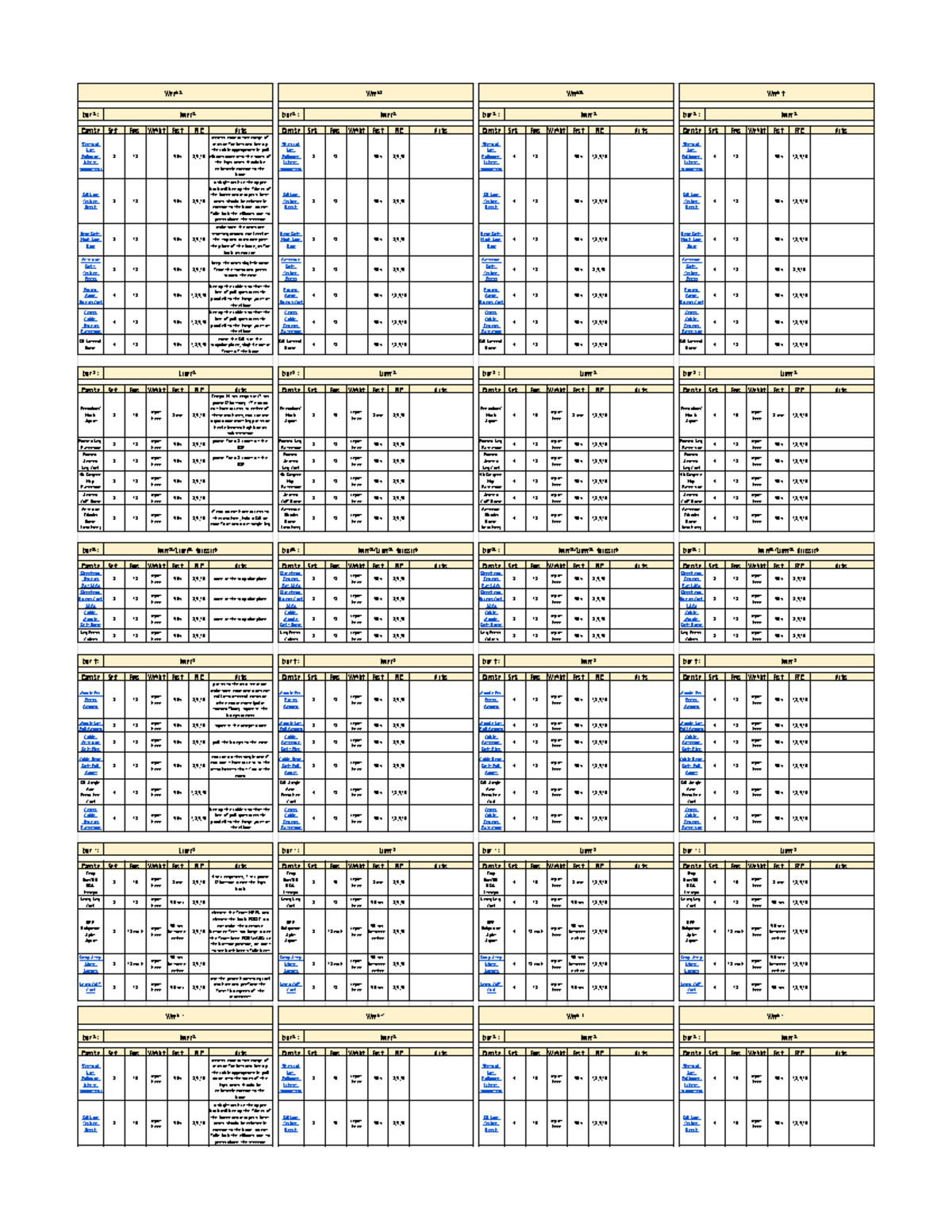 5 Day Split - Week 1 Week 2 Week 3 Week 4 Day 1: Upper 1 Day 1: Upper 1 ...