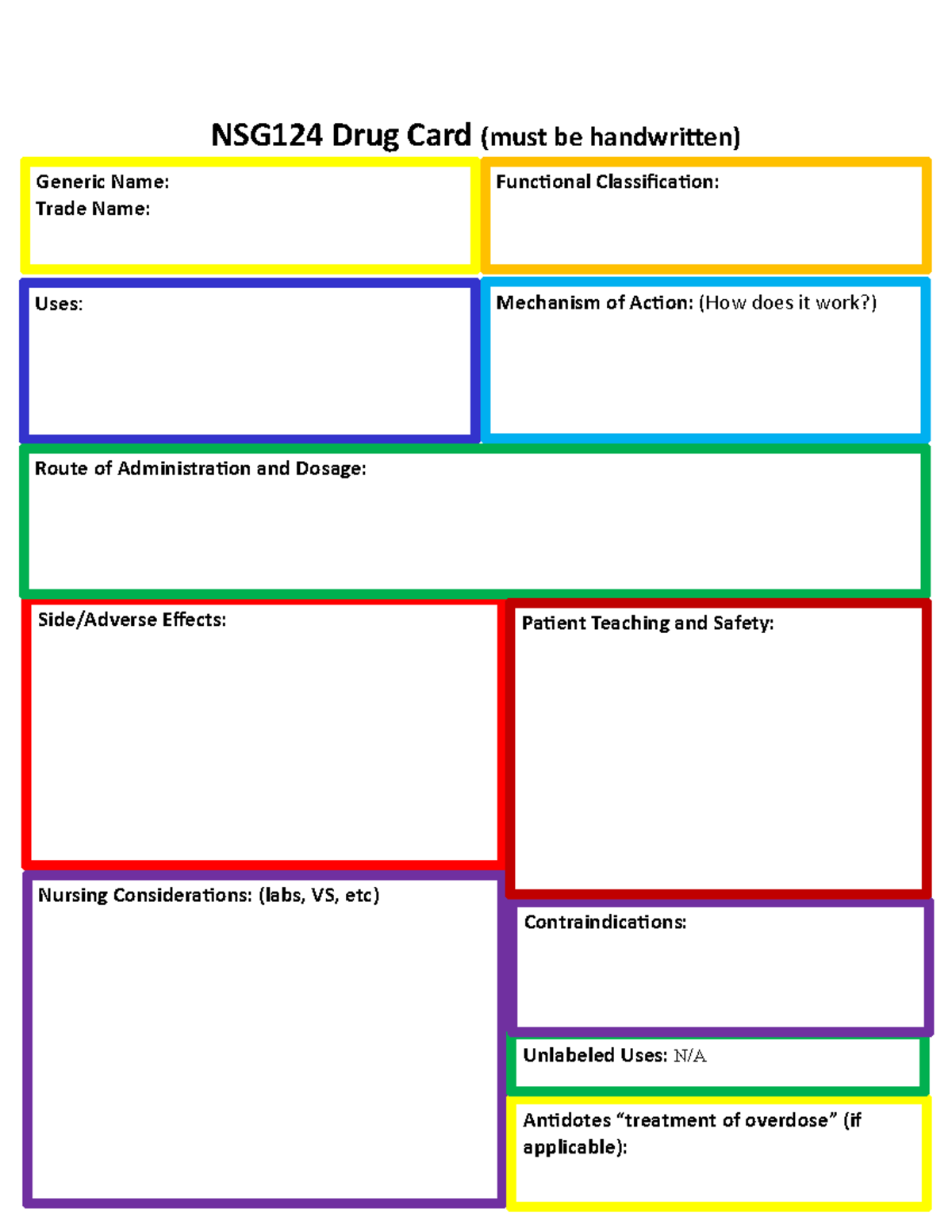 Blank drug cards - Generic Name: Trade Name: Uses: Functional ...