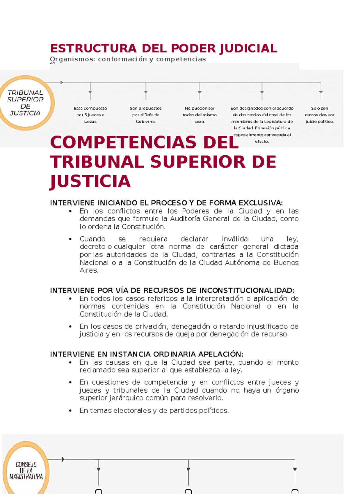 Estructura DEL Poder Judicial - ESTRUCTURA DEL PODER JUDICIAL ...