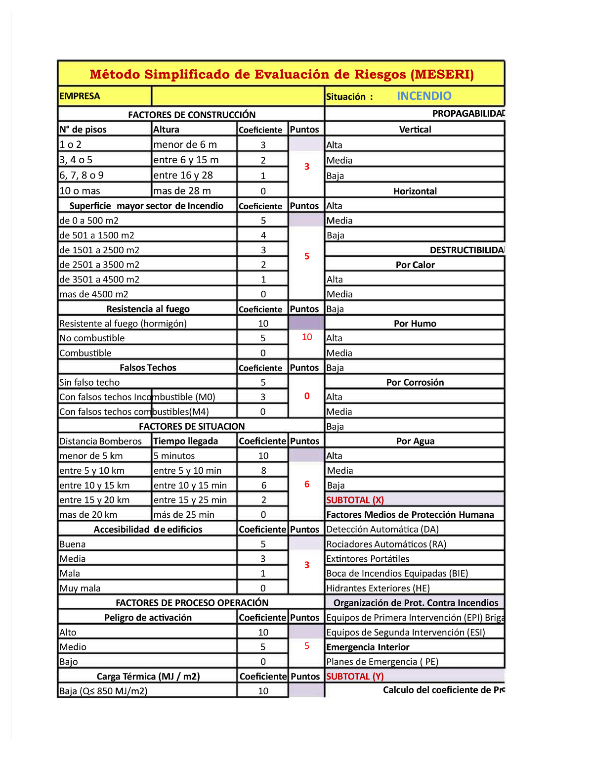 Pdf-modelo-en-excel-meseri-deber compress - Método Simplificado de ...
