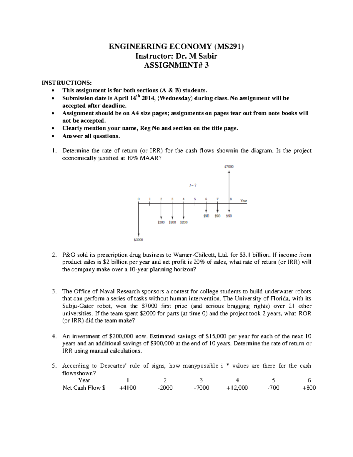 Assignment 3 MS-291 - ENGINEERING ECONOMY (MS291) Instructor: Dr. M Sabir ASSIGNMENT# 3 - Studocu