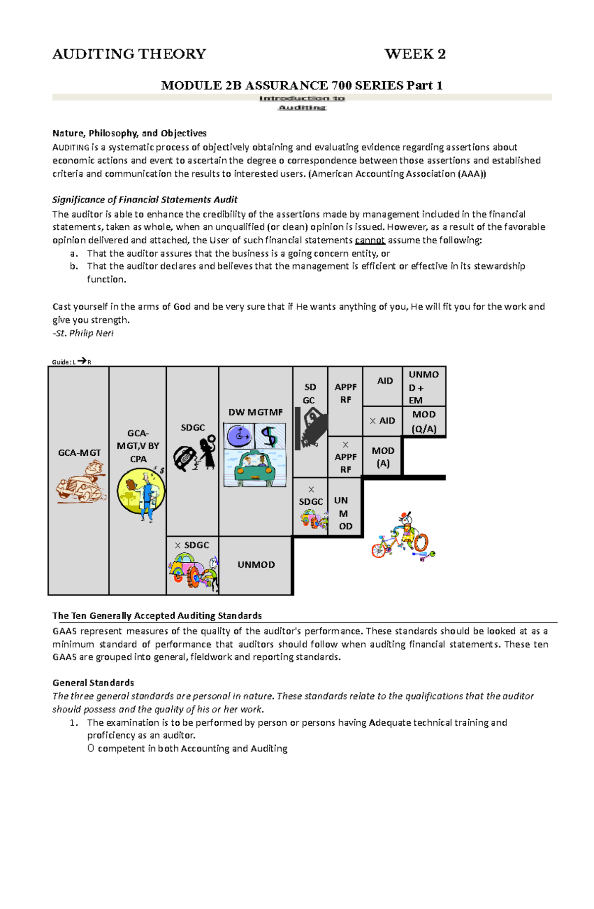Audit Theory Module-2B- Assurance 700- Series-Part-1 - AUDITING THEORY WEEK 2 MODULE 2B ...