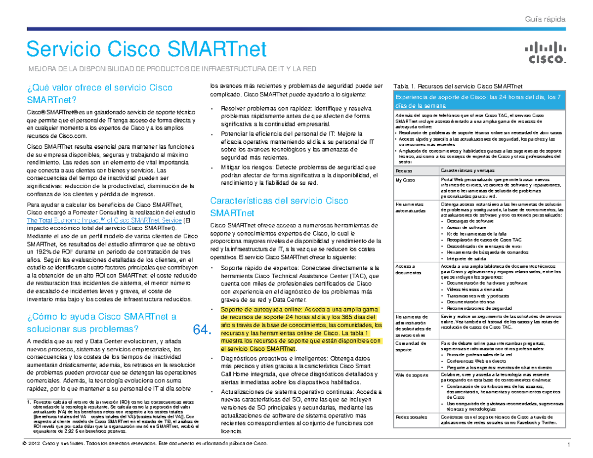 Smartnet software - Guía rápida © 2012 Cisco y sus filiales. Todos los derechos reservados. Este ...