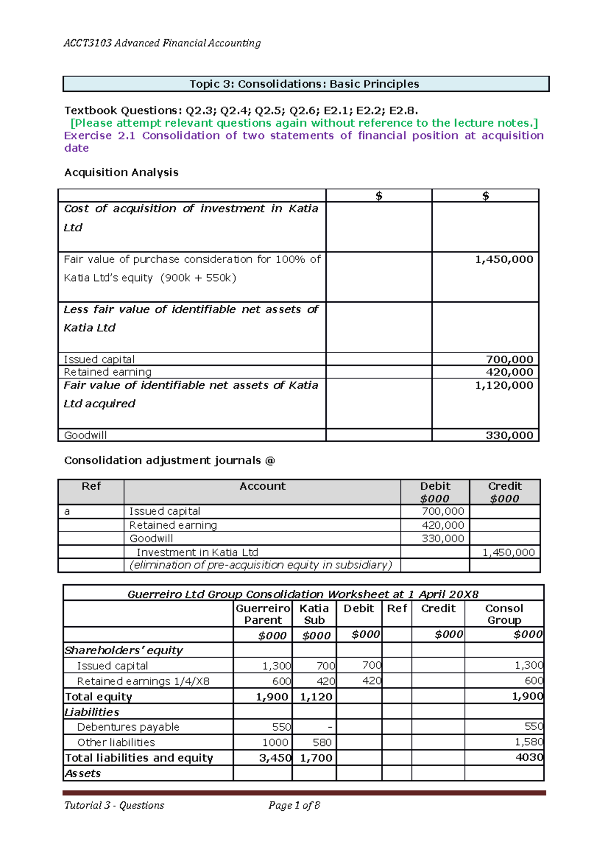 ACCT3103 Tutorial 3 Questions(2) - Topic 3: Consolidations: Basic Principles Textbook Questions ...