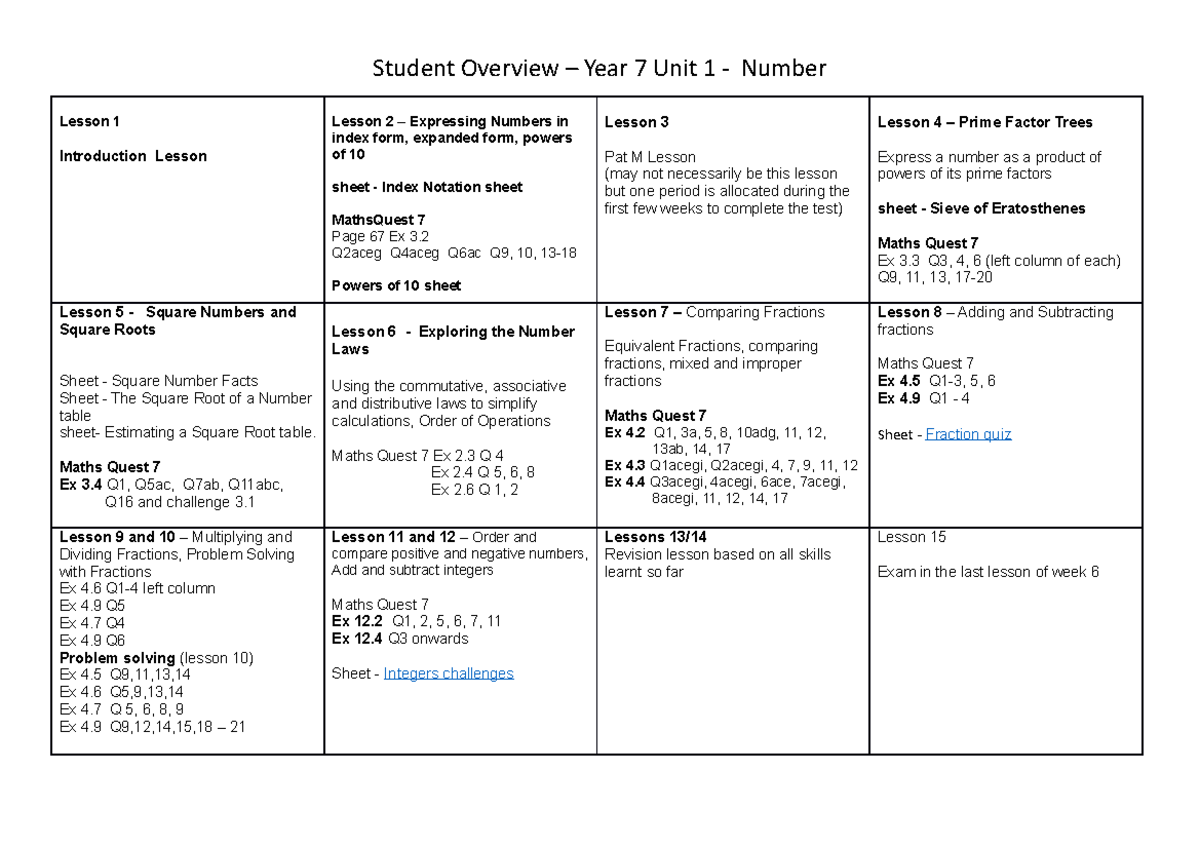 Student Overview Unit 1 - Student Overview – Year 7 Unit 1 - Number ...