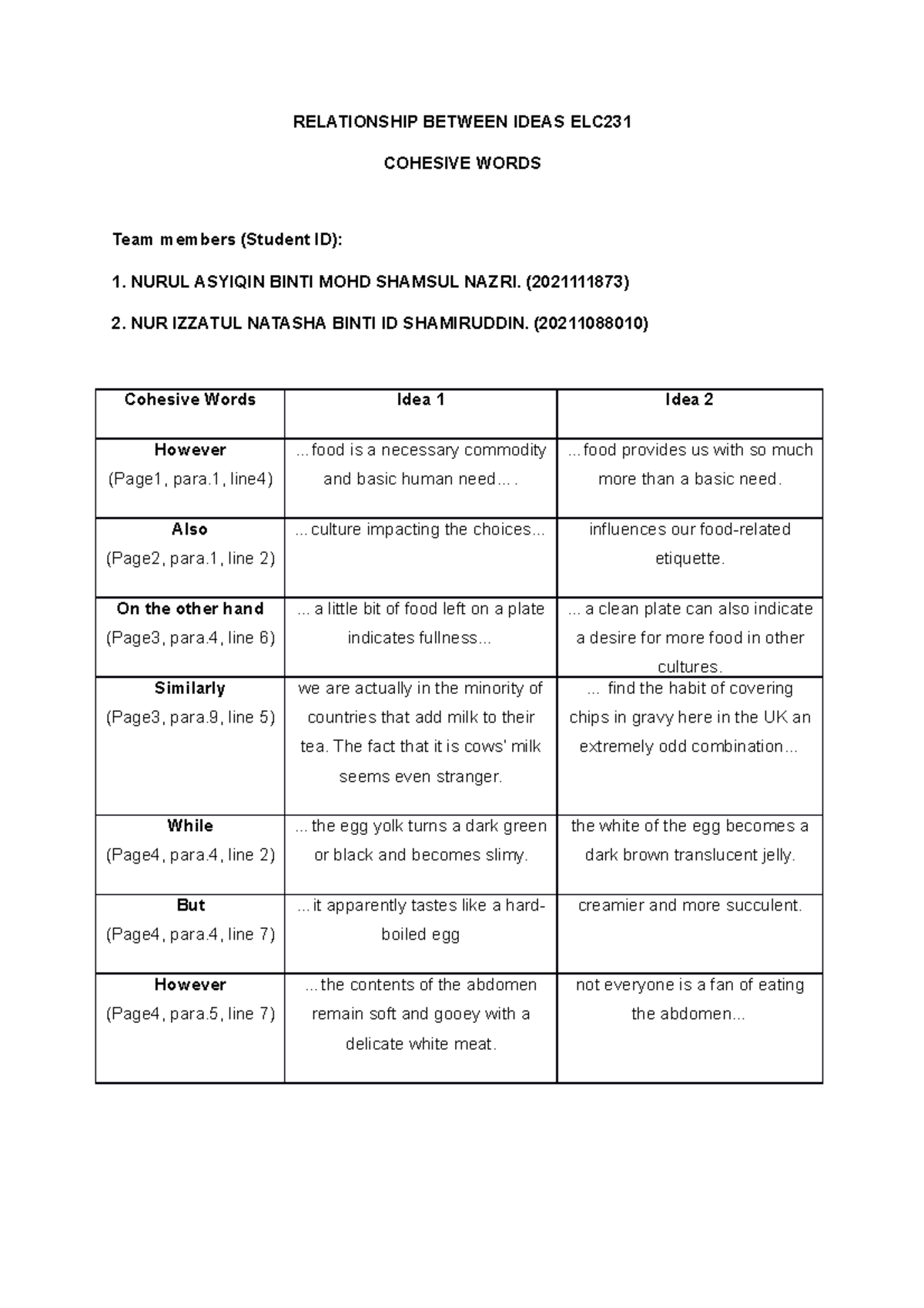 Cohesive Words Realationship Table - RELATIONSHIP BETWEEN IDEAS ELC COHESIVE WORDS **Team ...