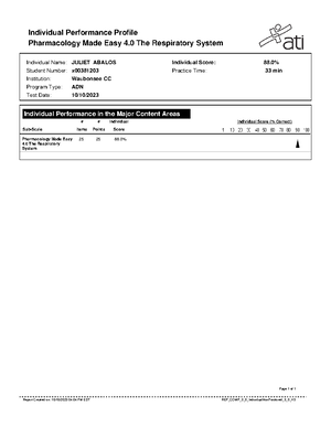 ATI med surg resp - paper :) - Individual Performance Profile RN ...