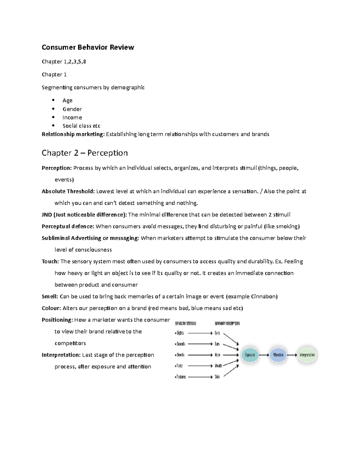 Review for Consumer behavour - Consumer Behavior Review Chapter 1,2,3,5 ...